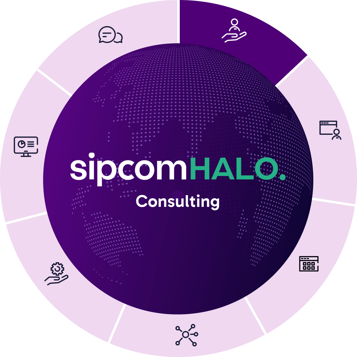 Sipcom, an Advania Company | Sipcom